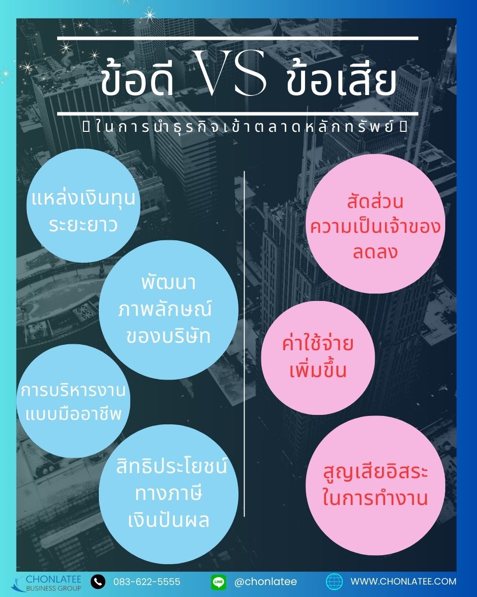 ข้อดี ข้อเสียของการนำธุรกิจเข้าตลาดหลักทรัพย์ รับจดทะเบียนบริษัท